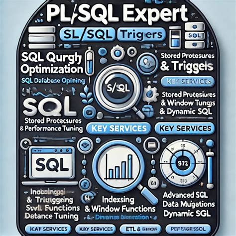 develop and optimize sql databases using plsql and etl by poorvijain988