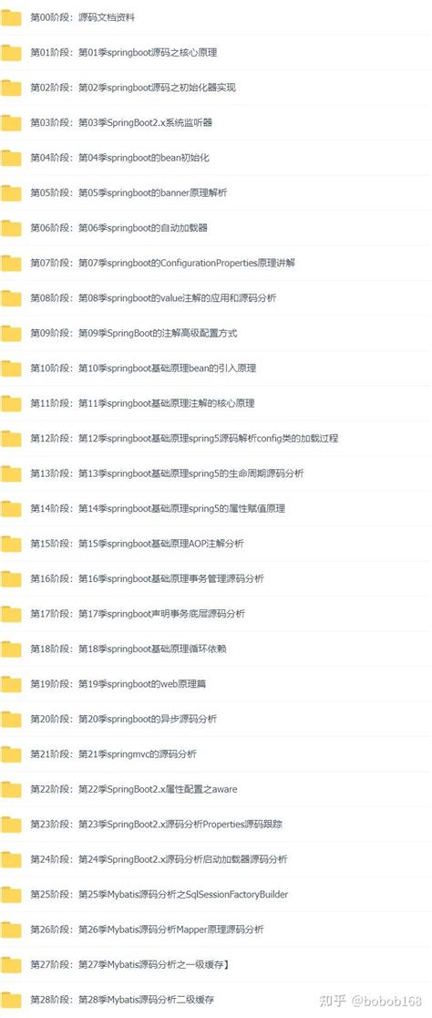 48套java企业级项目实战架构分布式微服务高并发(视频源码文档) 知乎 48套java企业级项目实战架构分布式微服务高并发(视频源码文档) 知乎