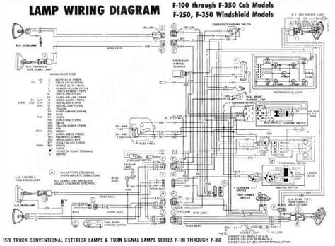 Demystifying The 6 0 Powerstroke Injector Harness Diagram A