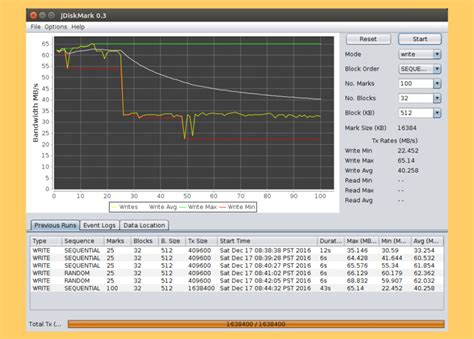 10 Free Tools To Test SSD Speed And Hard Drive Performance