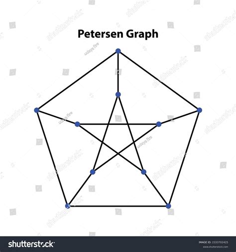 Petersen Graph Over 5 Royalty Free Licensable Stock Illustrations