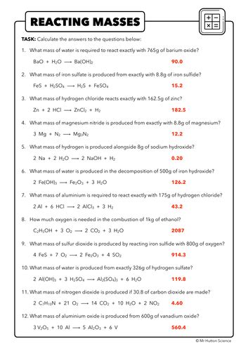 Calculating Reacting Masses Moles Method Gcse And A Level Teaching Resources