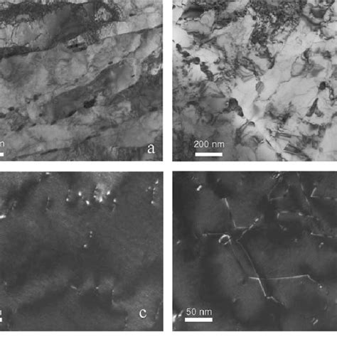Defect Cluster Structure Of Irradiated F82h Left Column And T91 Download Scientific Diagram