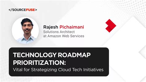 Roadmap To Cloud Excellence Prioritization For Moving To AWS