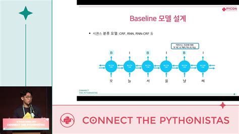 · Pycon Korea 2019