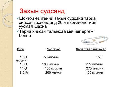 шокын үеийн яаралтай тусламж