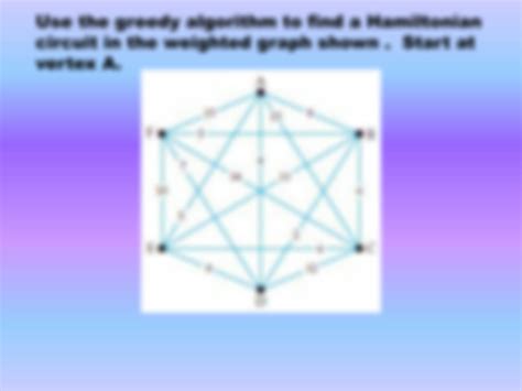 Solution Weighted Graph Studypool