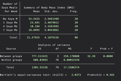 Get Answer Fill In The Missing Information For The Following Write Up Of The Transtutors