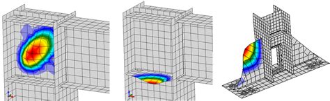 Steel Joint Buckling Analysis Idea Statica