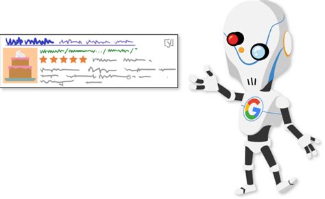 Rich Results Structured Data And Schema A Visual Guide To Help You Understand • Yoast