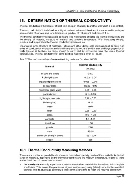 Pdf 6 Determination Of Thermal Conductivity