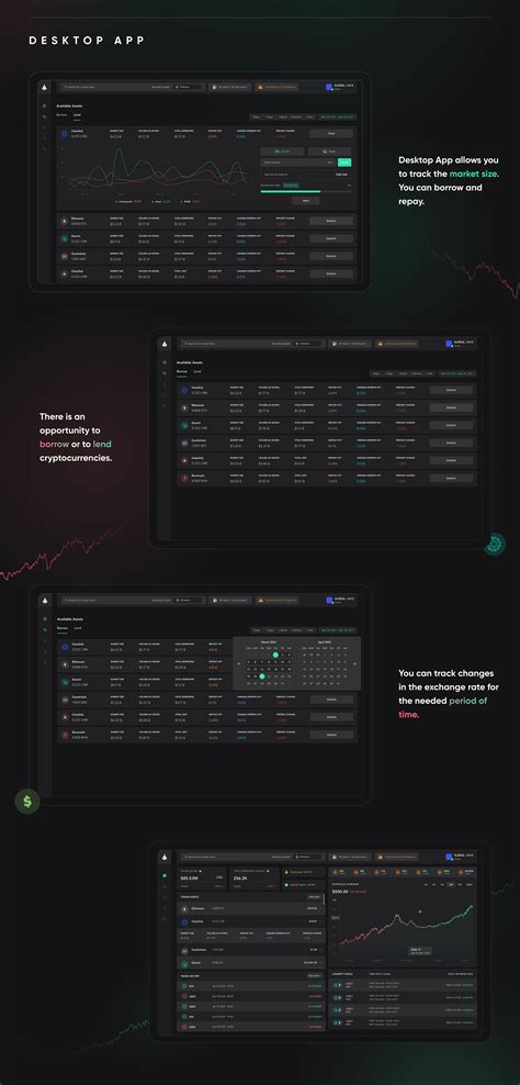 Ui Ux Design For The Trading Web Application Behance