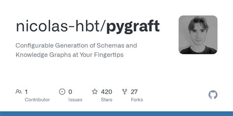 Github Nicolas Hbtpygraft Configurable Generation Of Synthetic Schemas And Knowledge Graphs