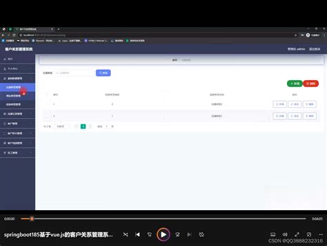 基于springbootvue客户关系管理系统crm含文档附万字文档源码lw部署文档讲解等crm Springboot Csdn博客