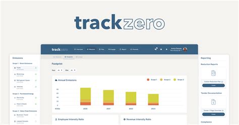 Supply Chain Decarbonisation And Sme Emissions Data Trackzero