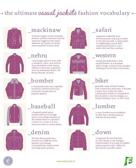 Pin On Fashion Vocabulary Fashion Infographic Fashion Vocabulary Fashion Terms