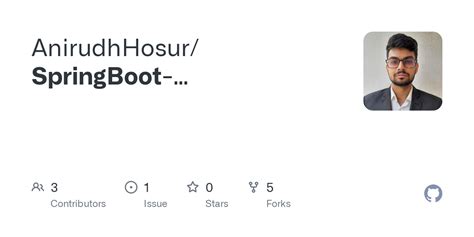 Github Anirudhhosurspringboot Fundamentals