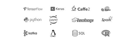 Practice Machine Learning Deep Learning And Big Data Cloudxlab