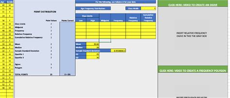 Solved Project Part Descriptive Statistics Chegg