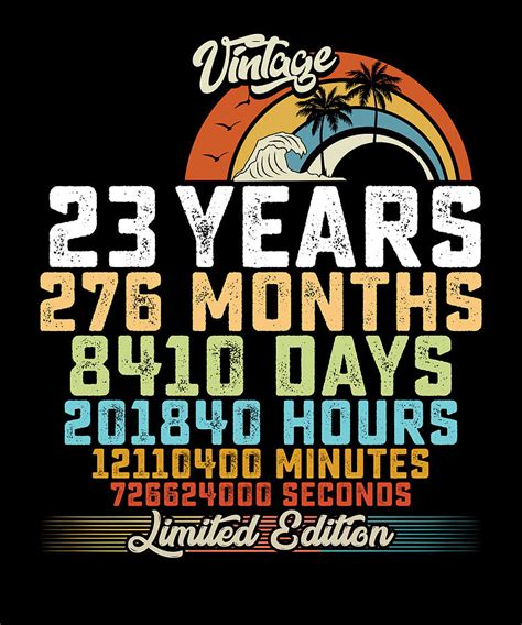 23rd Birthday 23 Years Hours Month Vintage Digital Art By Nassy Fine Art America