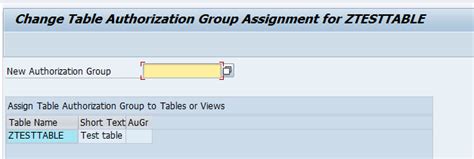 Abap Training Data Dictionary Database Table