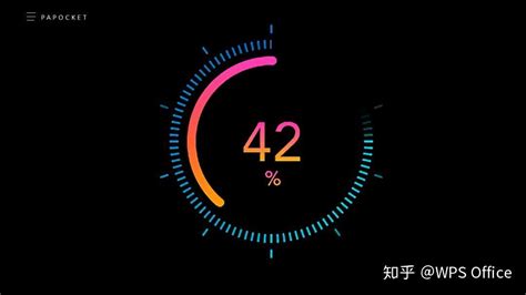 Ppt仪表盘图表，感受数据的速度与激情！ 知乎