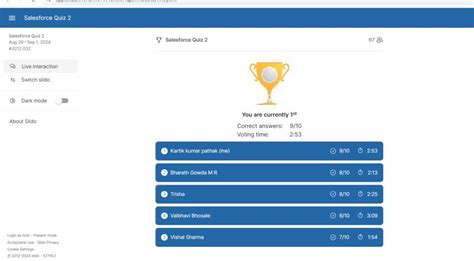 kartik kumar on linkedin salesforce workshop learning achievement professionaldevelopment…