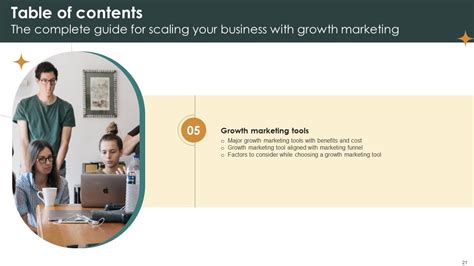 The Complete Guide For Scaling Your Business With Growth Marketing Ppt Slide Ppt Presentation