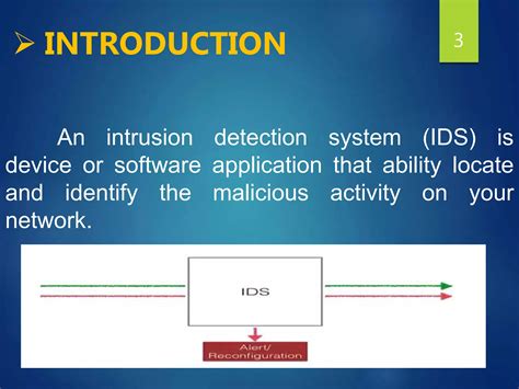 intrusion detection system ids ppt