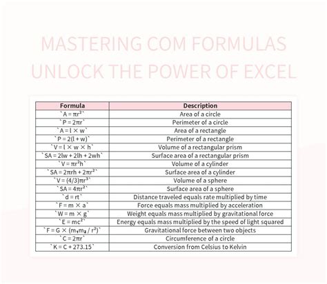 Free Com Templates For Google Sheets And Microsoft Excel Slidesdocs