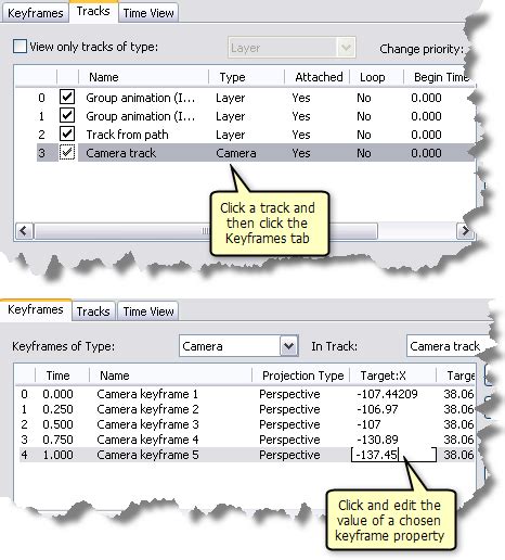 Altering Keyframe Property Values—arcmap Documentation