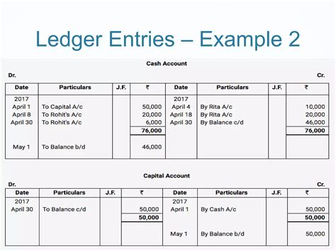 1 Understanding Ledger Pptx