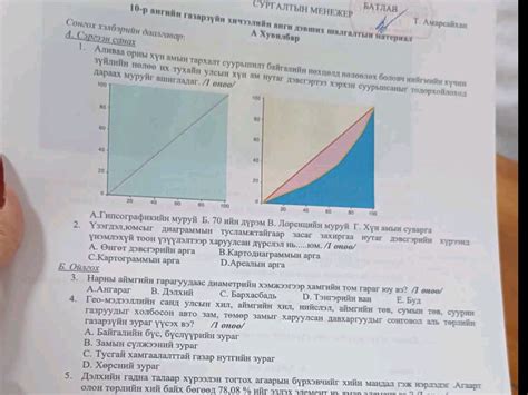 1 Аливаа орны хүн амын тархалт суурьшилт Studyx