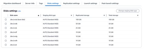Migrate Oracle Applications And Databases Using Aws Application