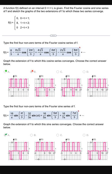 Solved A Function Ft ﻿defined On An Interval