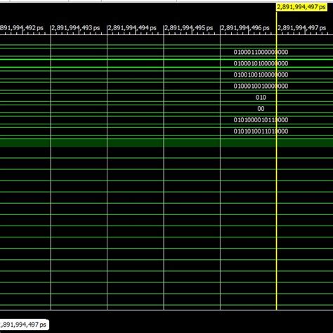 complex floating point addition simulation result download scientific diagram