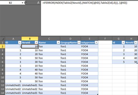qgis what is the purpose of these saga raster mosaic parameters