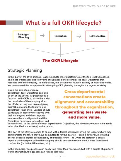 The Executive S Guide To OKR People Stretch Solutions