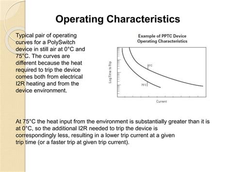 Ece Polyfuse Ppt Pptx
