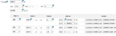 一个实用的规则配置模型 人人都是产品经理