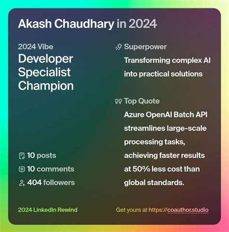 Akash Chaudhary On Linkedin Azureai Generativeai Aiimplementation 2024wrapped Azure Openai