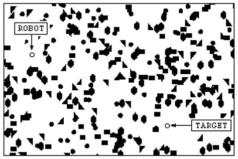 The Environment In Our Experiment Download Scientific Diagram