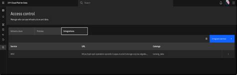 Data Privacy Using Watsonxdata With Ibm Knowledge Catalog Ibm Developer