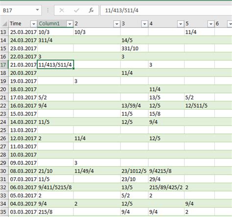 Html Excel Web Powerquery Excel Merges Data Strings In Cells How Do I Delimit The Data