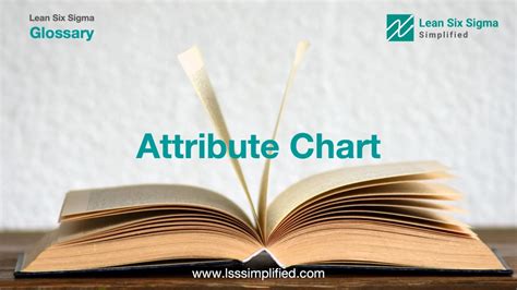 Attribute Charts Lean Six Sigma Glossary Lsssimplified