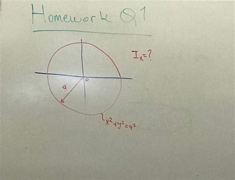 Solved Omework I Chegg Com