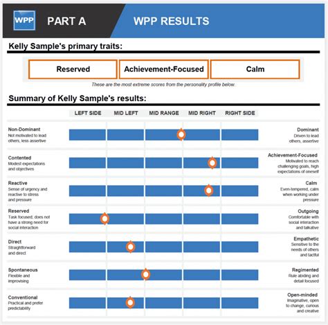 An Introverts Guide To Visibility In The Workplace Talentclick Blog