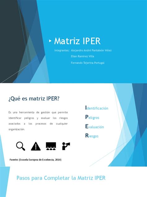Matriz Iper Exposición Pdf Riesgo Business
