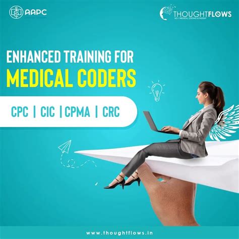 Aiswarya V On Linkedin Medicalcoding Codertraining Medicalcoding