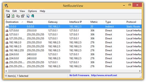 3 Ways To Change Windows Route Metric Step By Step